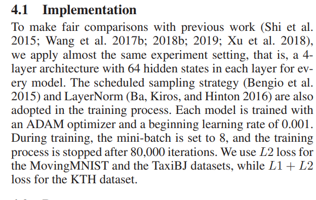 Performance Test Issue 2 Tsugumi Sys Sa Convlstm Pytorch Github