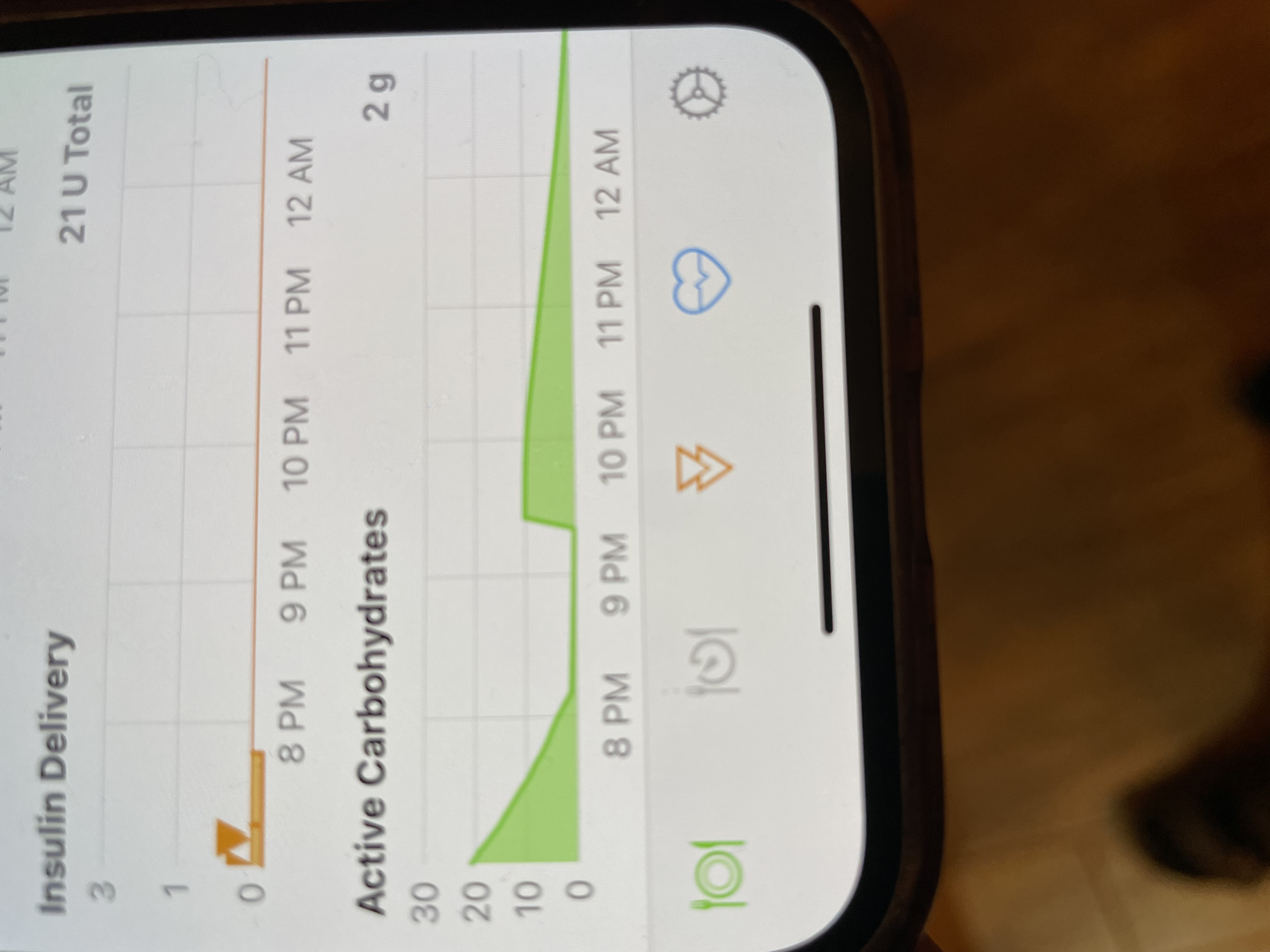 Loop v2.3.0 not showing carbs active carbs · Issue #1809 · LoopKit/Loop · GitHub