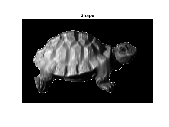 GitHub - alexsamochin/Simple-ADMM-Based-Intrinsic-Images-Decomposition