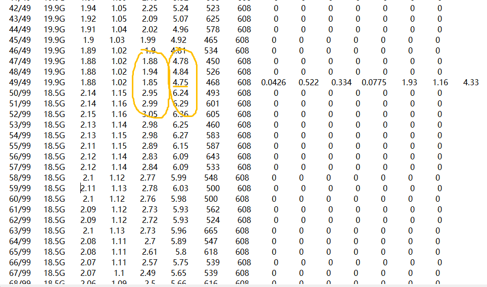 Loss Increase after Resuming from last.pt · Issue #902 · ultralytics/yolov3 · GitHub