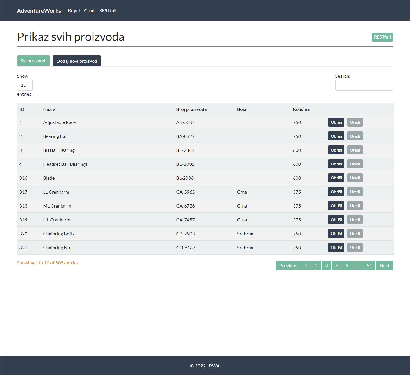 GitHub - klodovic/VUA-RWA-project: RWA - project