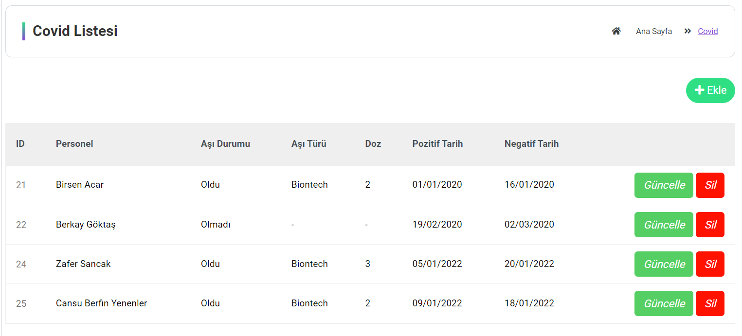 GitHub - zehracan/patient-covid19-tracking-system