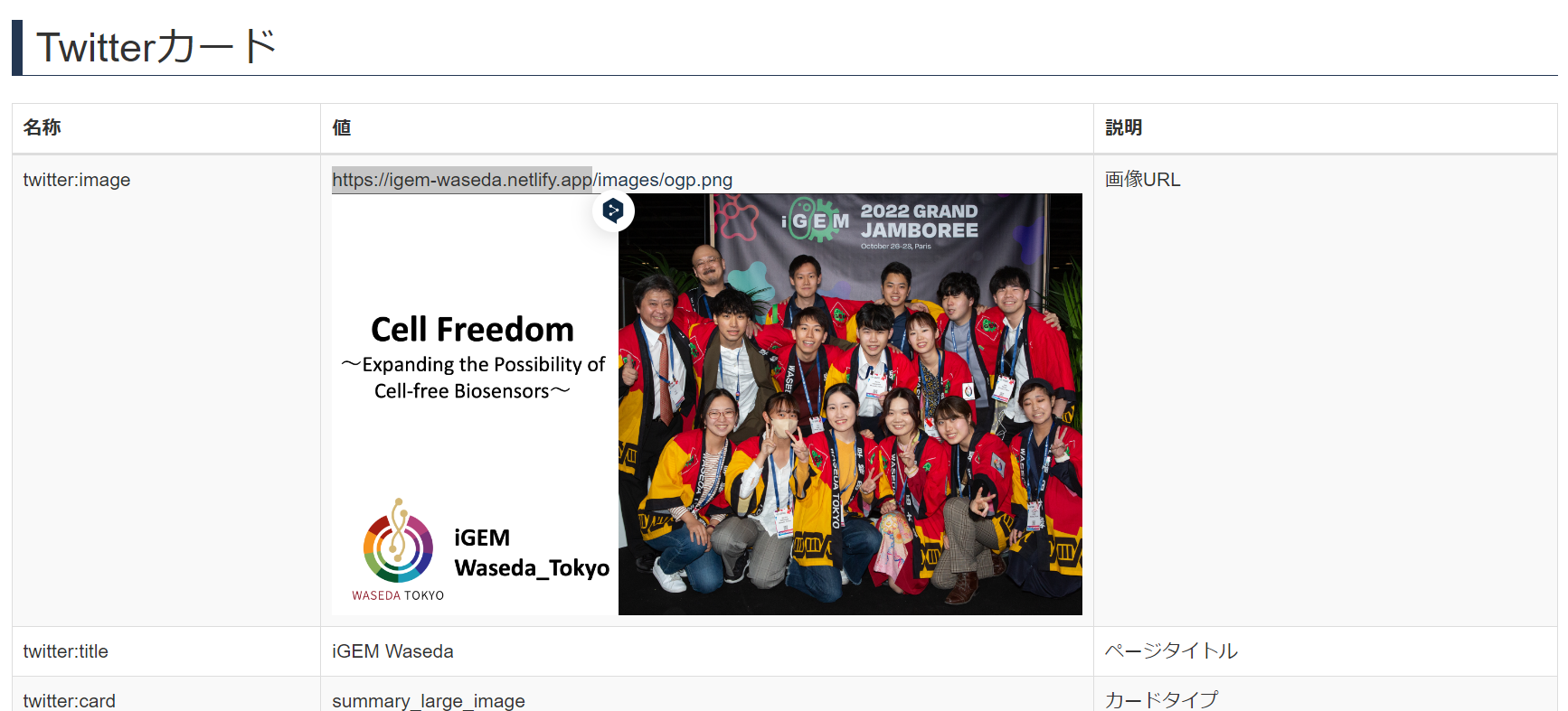 TwitterでOGP imageが表示されない · Issue #21 · iGEM-Waseda/igemwaseda_hp · GitHub