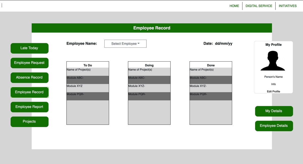 GitHub - tanyarajhans/hrms_project: Human Resource Management System