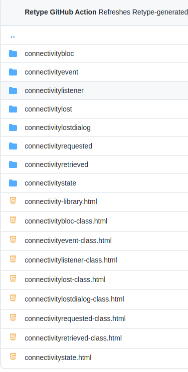 File names changed after `retype build` · Issue #302 · retypeapp/retype · GitHub