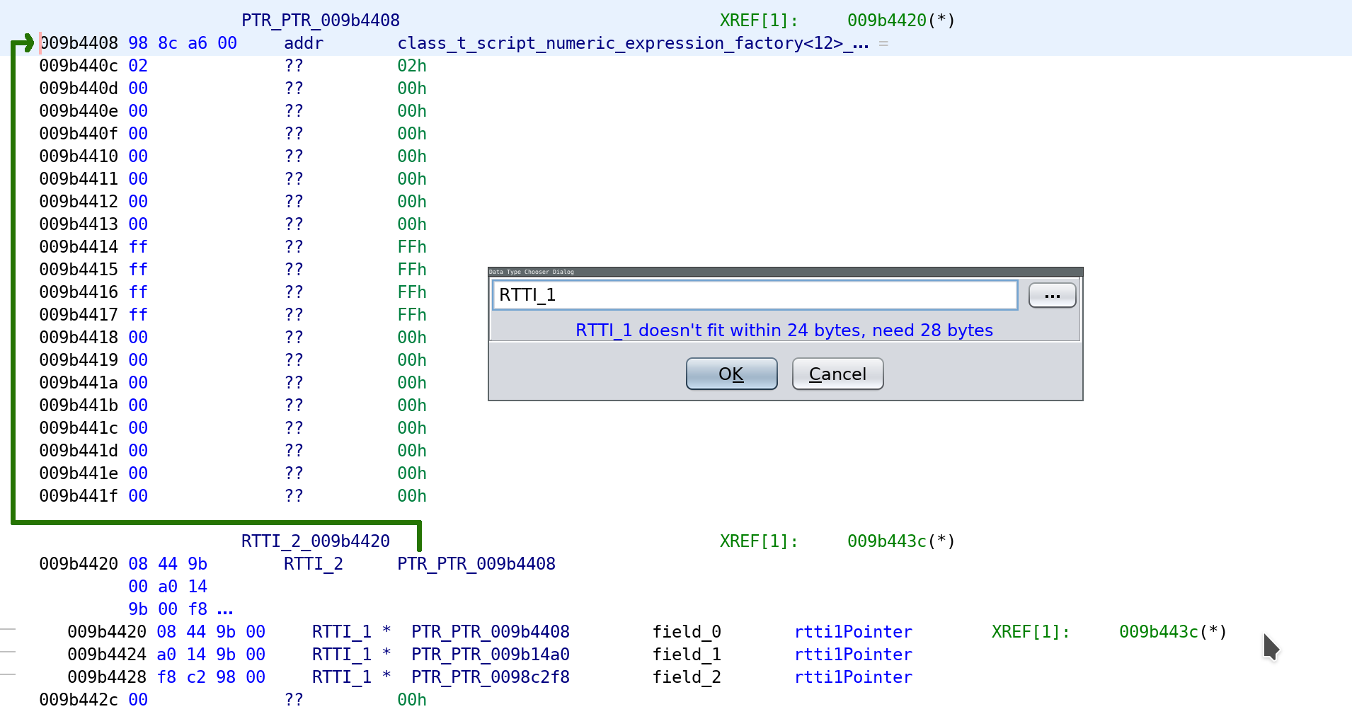 RTTI1Model should not enforce the presence of a RTTI3Model. · Issue ...