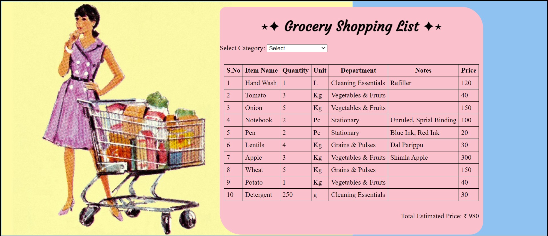 GitHub - harita-gr/ICT_BA1_GroceryListApp: A SPA for showing grocery list