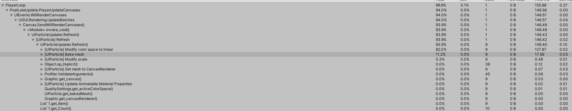 consumption is too high，this is 15 Effects in one UIParticle.cs · Issue #129 · mob-sakai ...