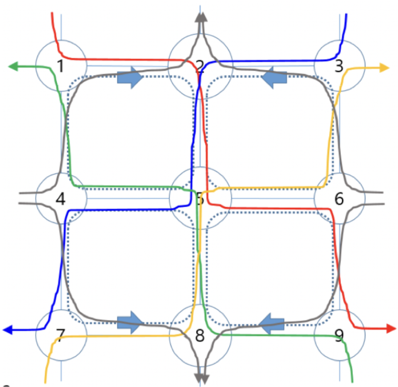 GitHub - jihyejjang/network-scheduling-with-DRL: Timeslot scheduling using DDQN