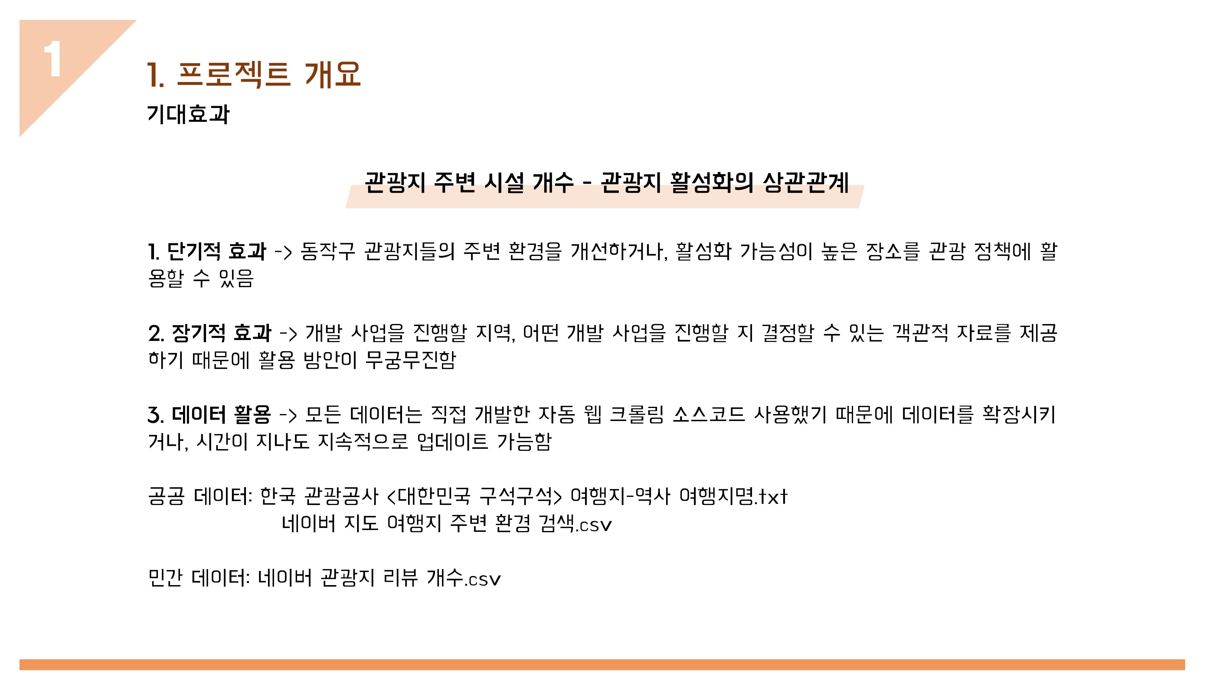 Github Jihyejjangdongjakbigdata 네이버 지도 크롤링 데이터를 기반으로 관광지 빅데이터 분석 및 정책 제안