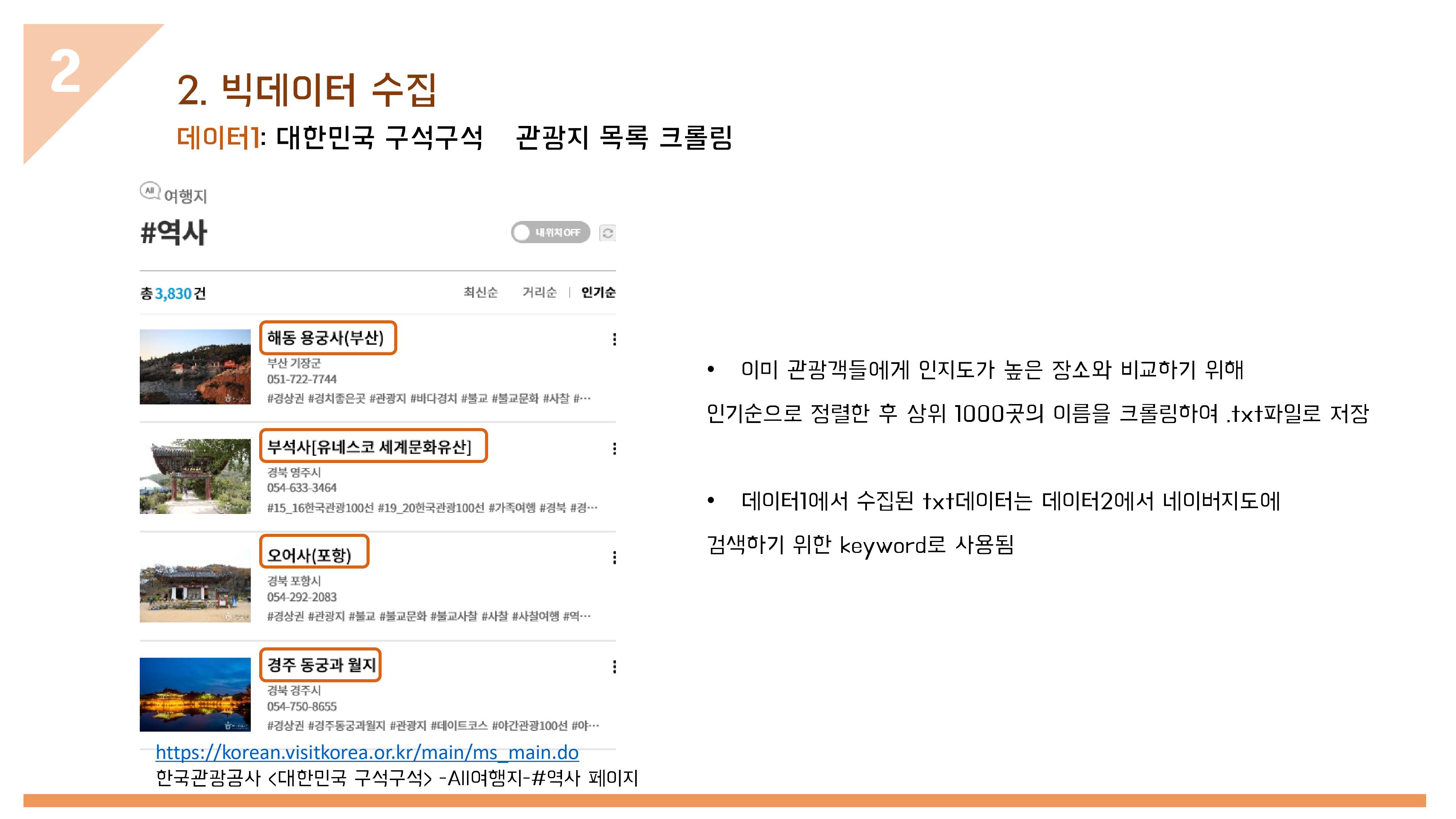 GitHub - jihyejjang/dongjak_bigdata: 네이버 지도 크롤링 데이터를 기반으로 관광지 빅데이터 분석 및 정책 제안