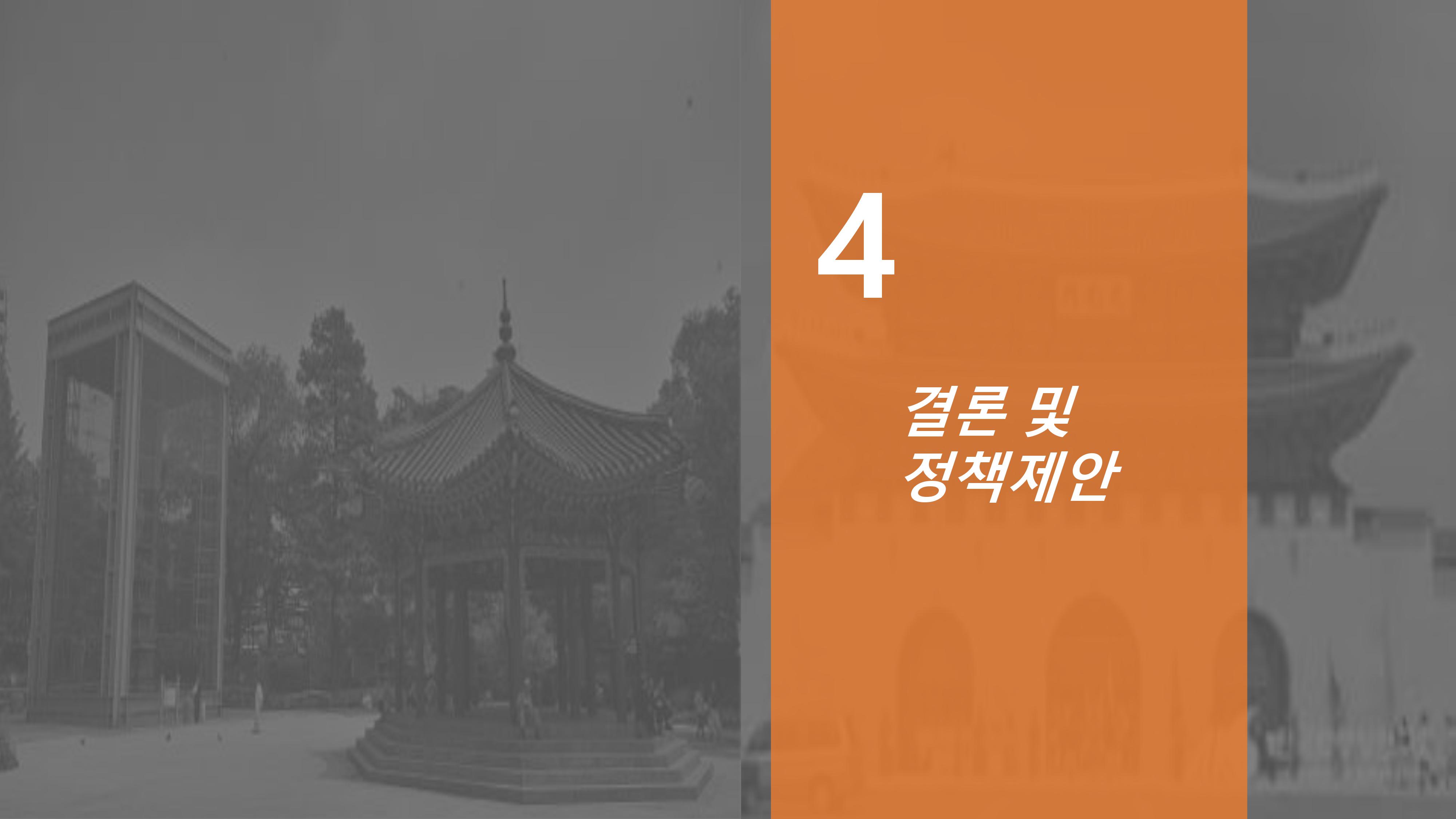 GitHub - jihyejjang/dongjak_bigdata: 네이버 지도 크롤링 데이터를 기반으로 관광지 빅데이터 분석 및 정책 제안