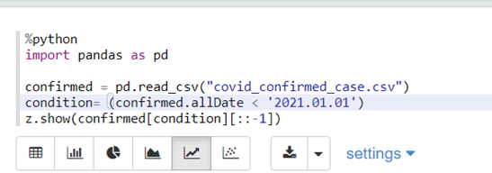 GitHub - CHO-MINJUNG/BigdataProject