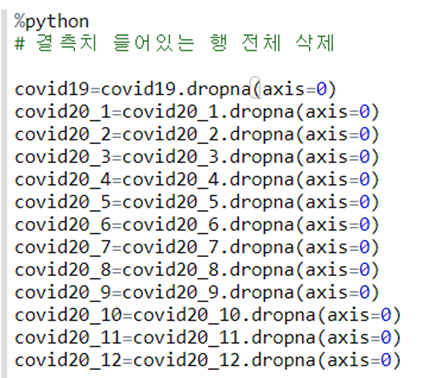 GitHub - CHO-MINJUNG/BigdataProject