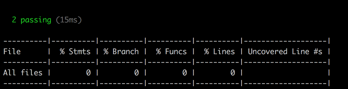 Nyc 12 0 2 Failing To Run Tests · Issue 875 · Istanbuljs Nyc · Github