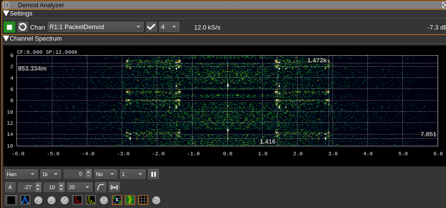 Packet demodulator: improve decoding performance? · Issue #750 · f4exb ...