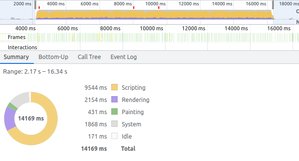 faster DOM renderer · Issue #4604 · xtermjs/xterm.js · GitHub