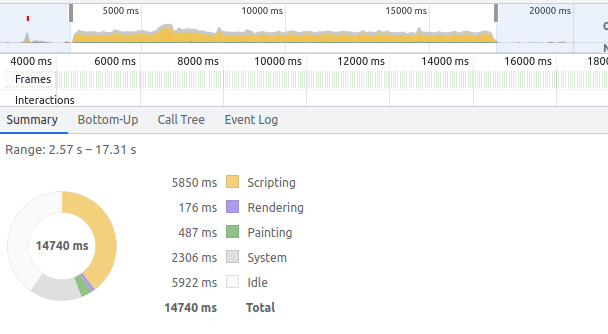 Faster Dom Renderer · Issue 4604 · Xtermjs Xterm Js · Github