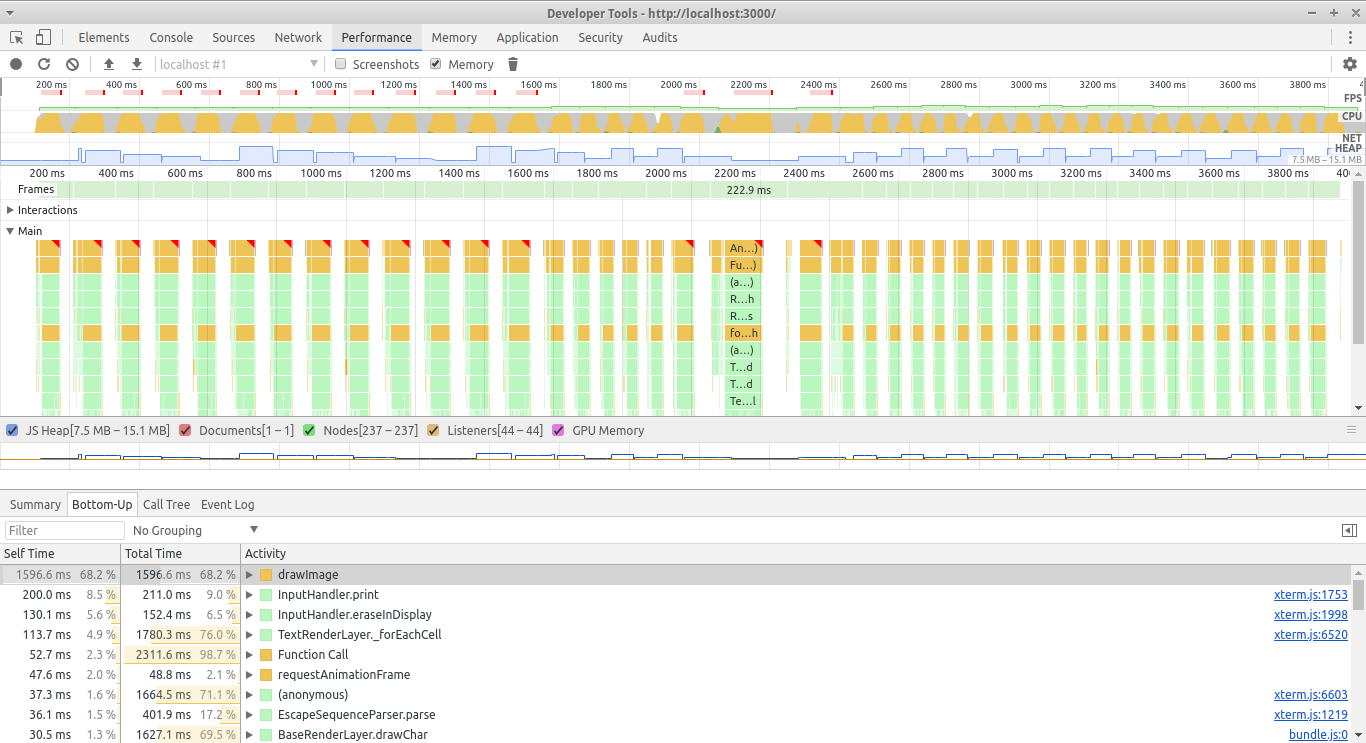 Buttery smoothness 60fps performance issues · Issue #1459 · xtermjs/xterm.js · GitHub