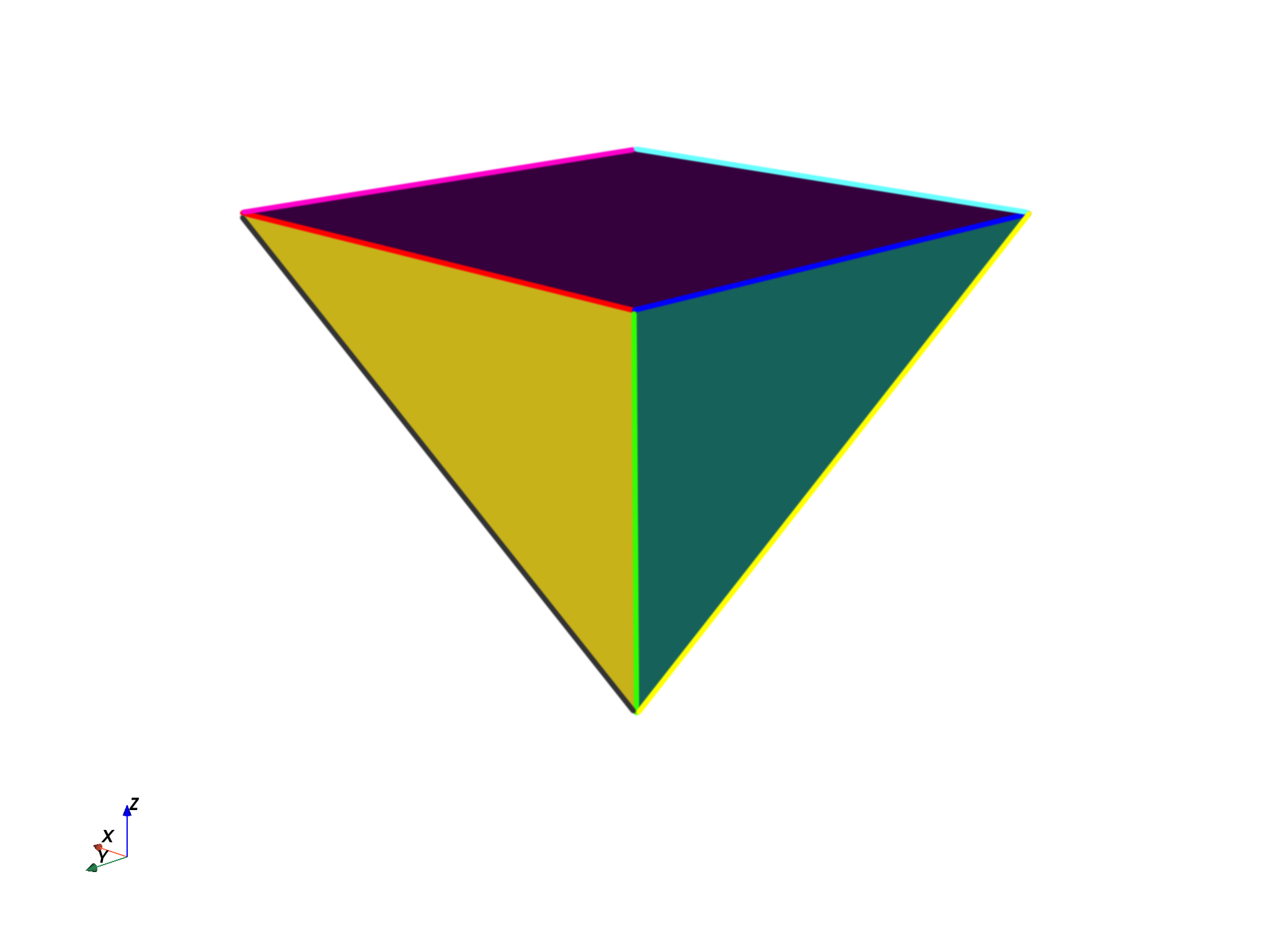 Best way to apply arbitrary colors to edges? · Issue #359 · pyvista ...