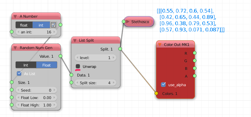 Implicit Conversion to be more lenient · Issue #2075 · nortikin/sverchok · GitHub