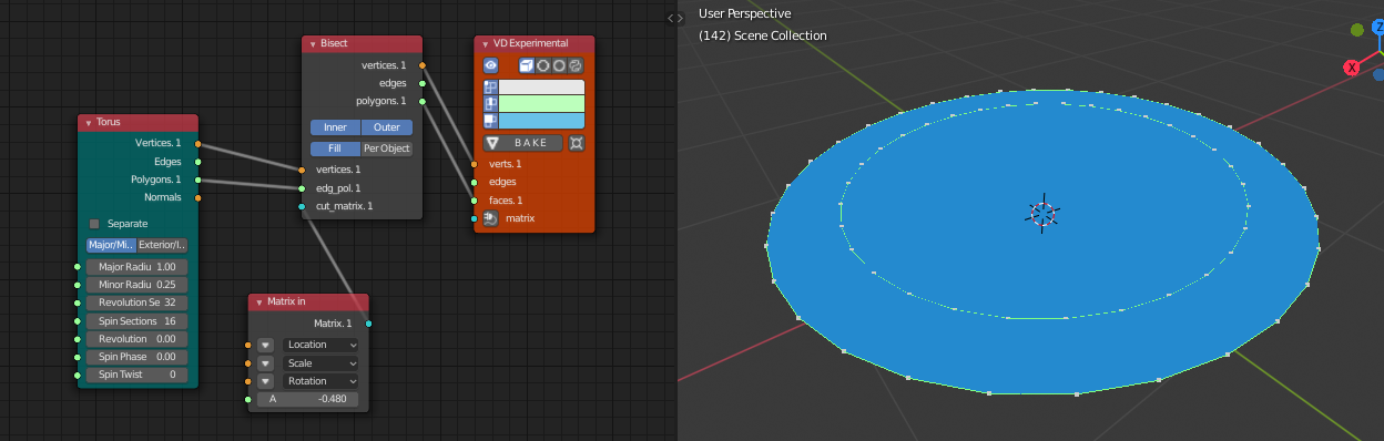 bisect node when used to make a cross-section can generate undesired ...