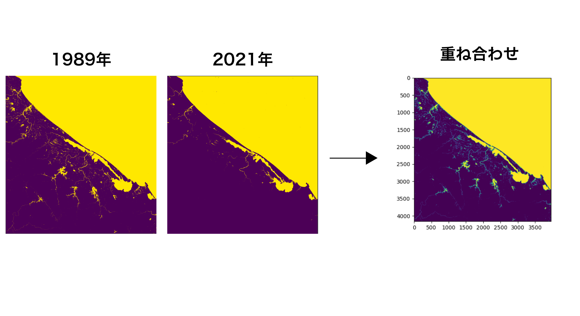 GitHub - magisystem0408/kaede_imageConvert