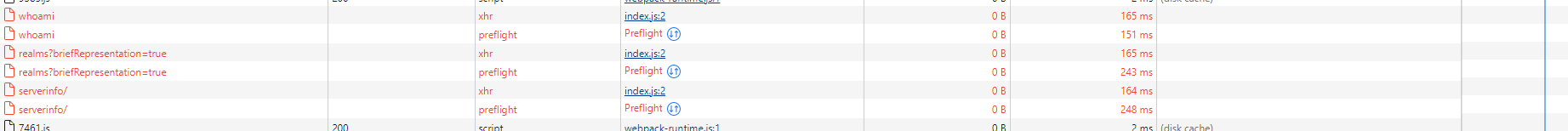 issue with hostname-admin · Issue #10505 · keycloak/keycloak · GitHub