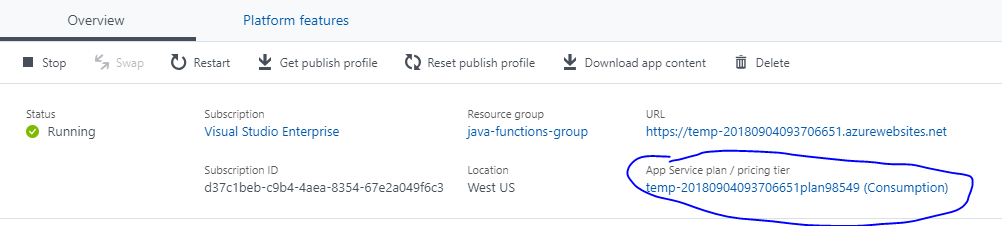 Unable To Deploy · Issue 181 · Azureazure Functions Java Worker · Github