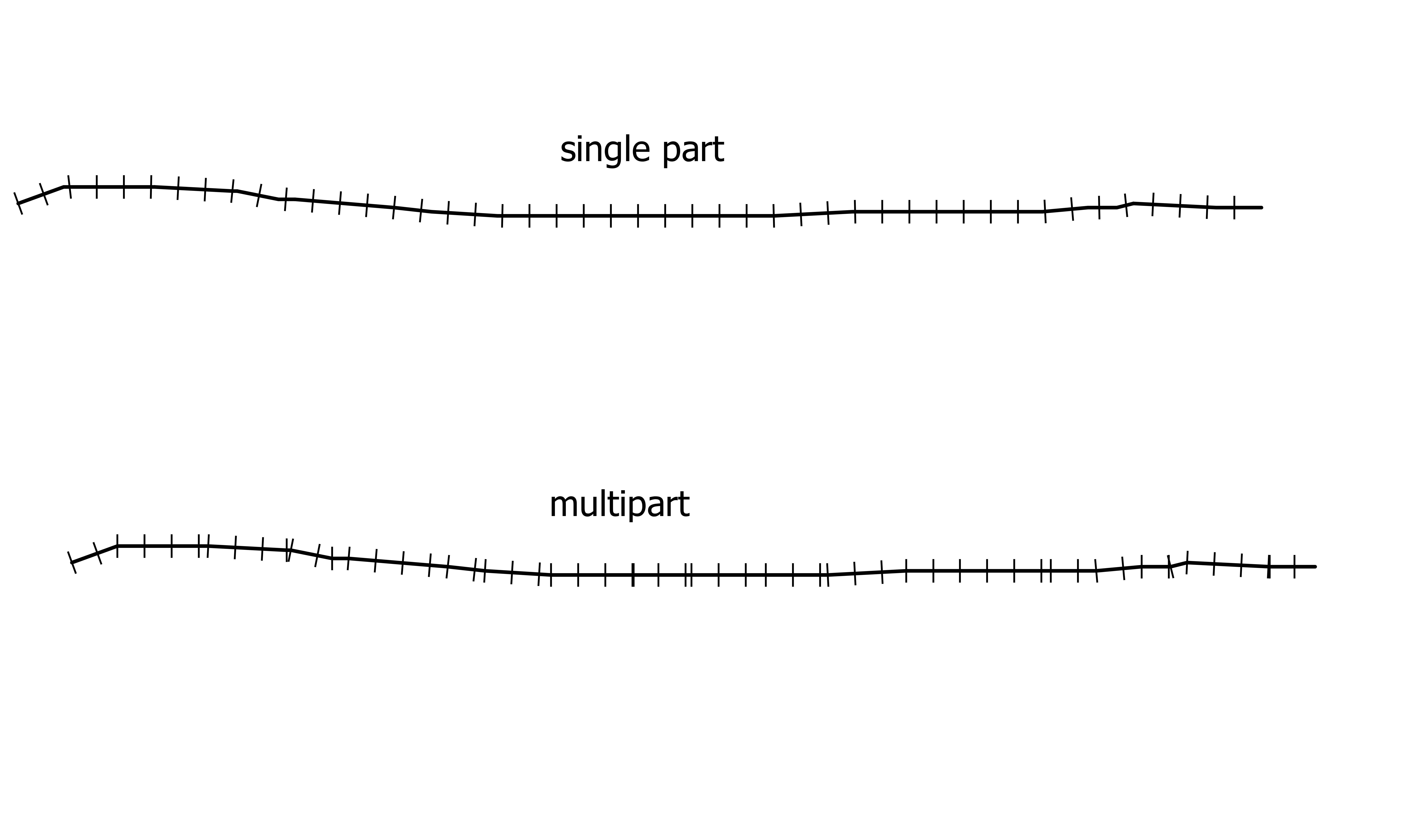 Intersection Tool Creates Duplicate Vertices For Line Features · Issue
