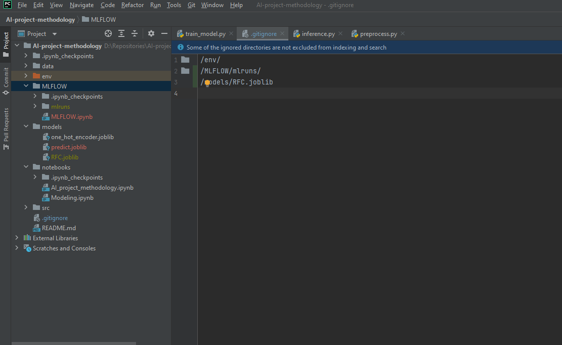GitHub - Yan-279/AI-project-methodology
