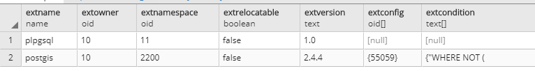 Type reloading doesn't occur when creating database in async mode · Issue #553 · npgsql/efcore ...