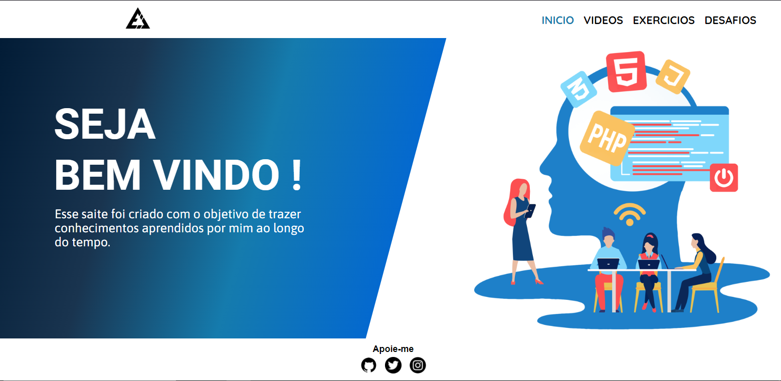 GitHub - ericinacio/myworkspace