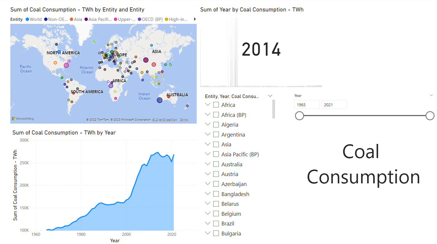 GitHub - ApplAi2023/Climate_Change