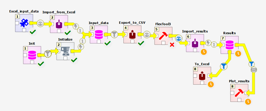 Failure when running example · Issue #36 · irena-flextool/flextool · GitHub