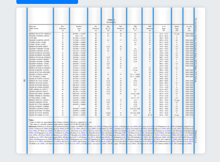 UnicodeEncodeError: 'charmap' codec can't encode character '\u2010' in position 1609: character ...