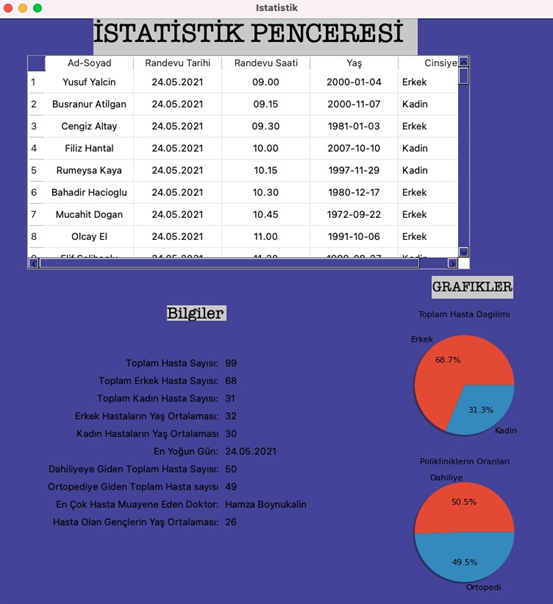 GitHub - yalcinyusuf/Hastane-Randevu-Otomasyonu: Hastane Randevu Otomasyonu