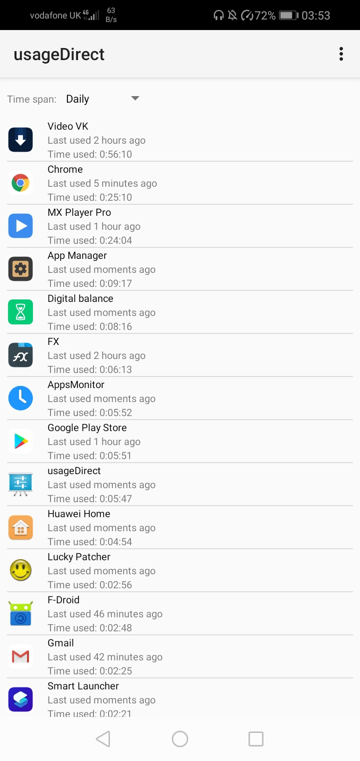 Application Manager Showing Incorrect Data for Usage Times · Issue #19 · MuntashirAkon ...