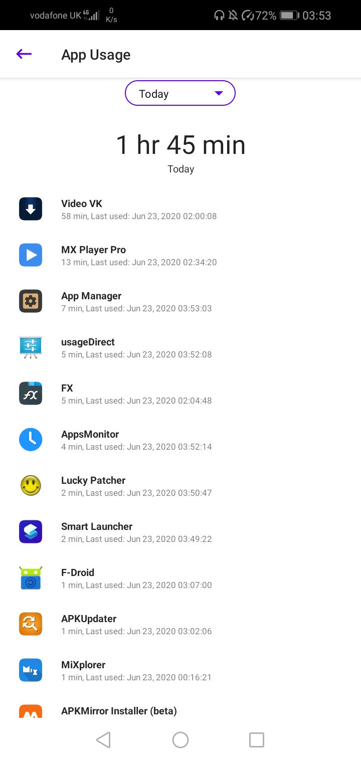 Application Manager Showing Incorrect Data for Usage Times · Issue #19 · MuntashirAkon ...