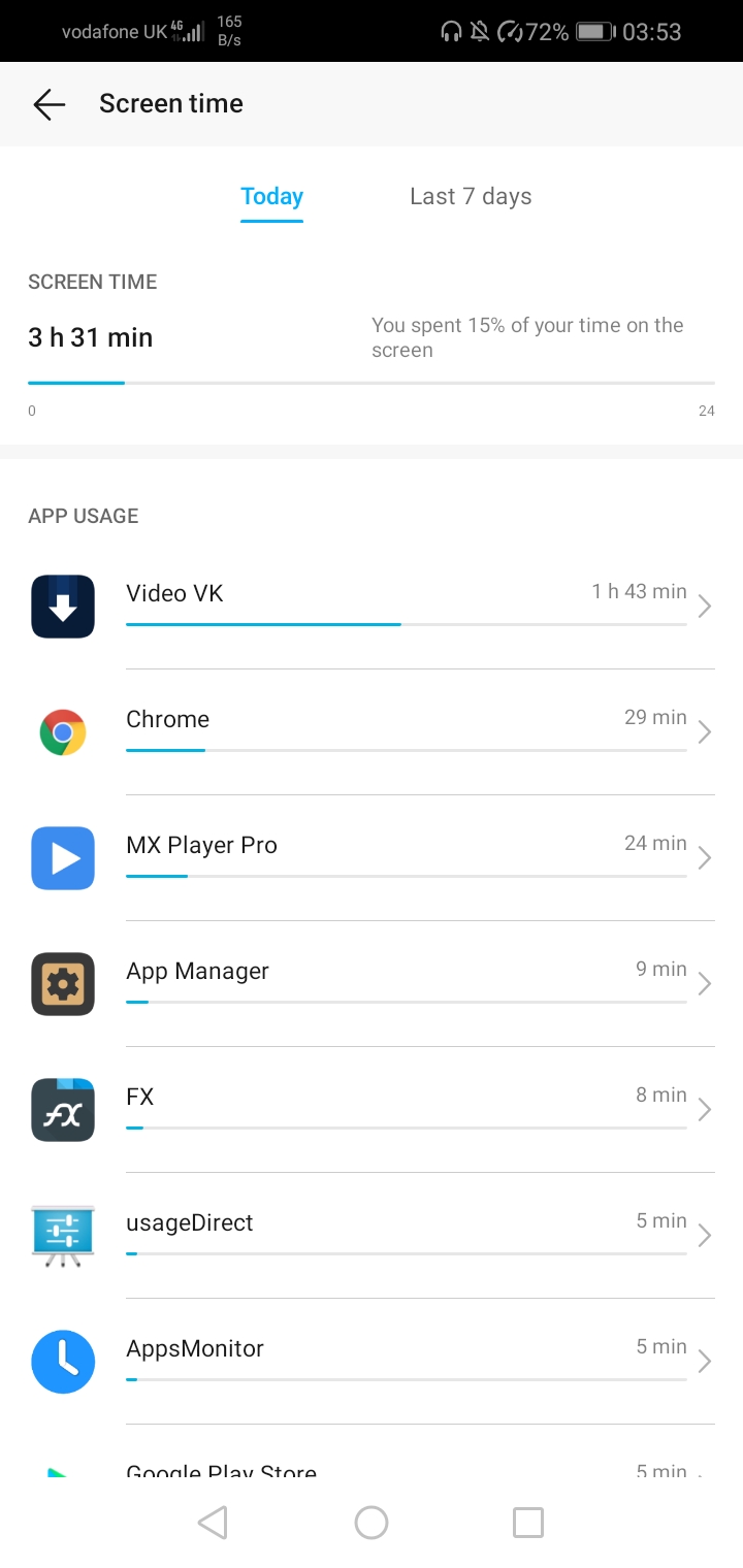 Application Manager Showing Incorrect Data for Usage Times · Issue #19 · MuntashirAkon ...