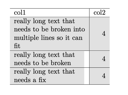 Known issue in Latex: colortbl's \cellcolor not filling entire cell when used in combination ...