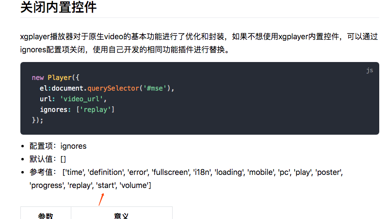 关闭内置控件 start 后,报错 · Issue #397 · bytedance/xgplayer · GitHub