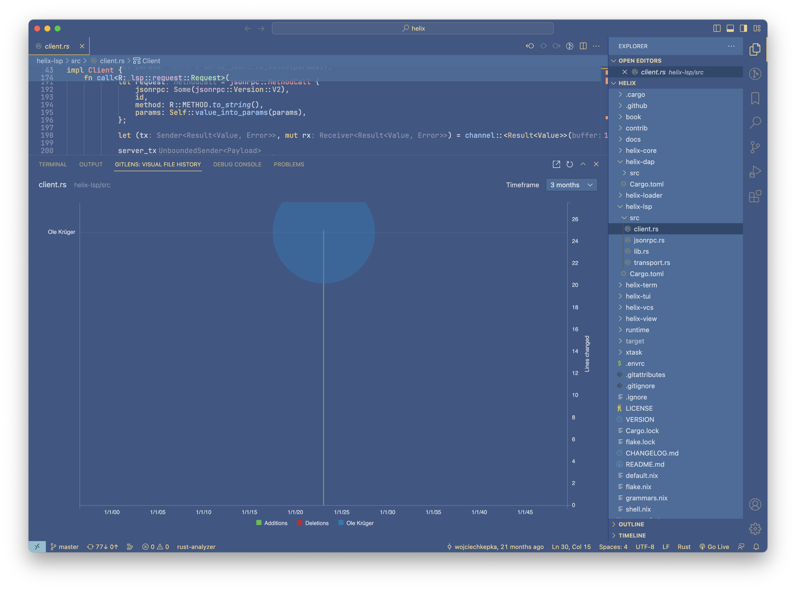 Visual File History Background Color · Issue 2582 · Gitkraken Vscode Gitlens · Github