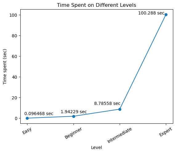 GitHub - xxx595588/MinesweeperSolver