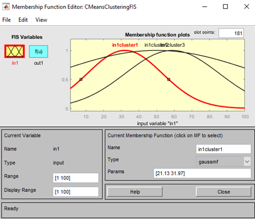 Github Alirezababaeiuky Fuzzy Clustering In This Repository Experimental Dataset Of