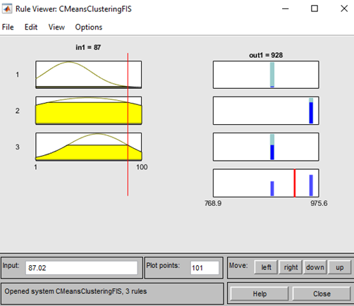 Github Alirezababaeiuky Fuzzy Clustering In This Repository Experimental Dataset Of