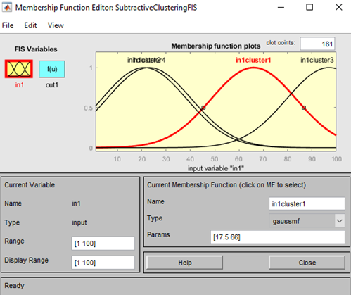 GitHub - AlirezaBabaeiuky/Subtractive-Clustering-using-Fuzzy-Inference-Systems