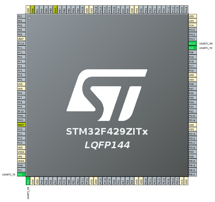 GitHub - linjohnss/stm32f429-openimu330