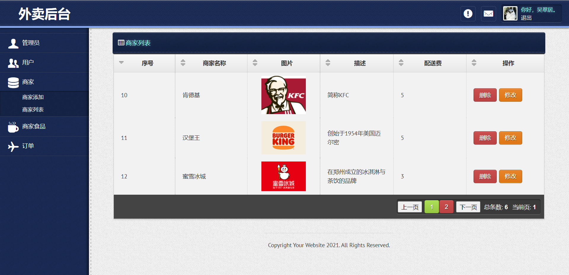 GitHub - Yolo-plus/delivery_node: 基于Node.js的外卖后台