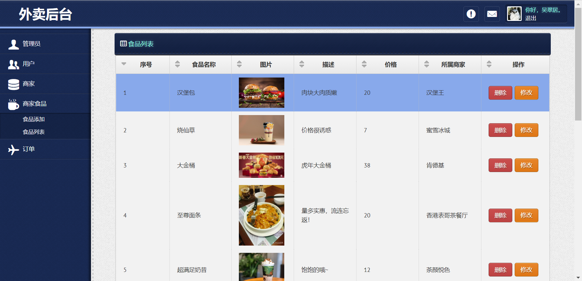 GitHub - Yolo-plus/delivery_node: 基于Node.js的外卖后台